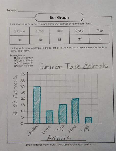 Graphing In 2nd Grade