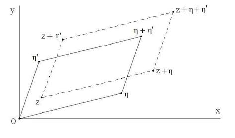 Unit Cell For A Doubly Periodic Elliptic Function With Periods η And η