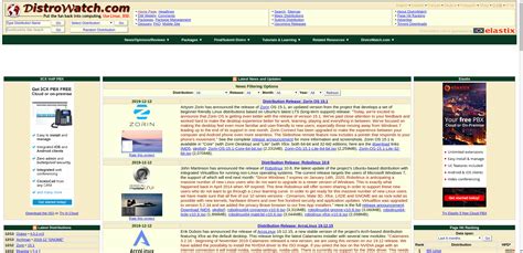 Analyzing Distrowatch Trends Foss Force
