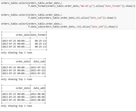 String And Date Functions Pyspark Tutorials