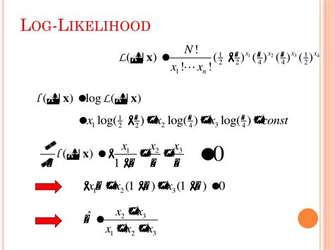 Ppt Bayesian Learning And Gaussian Mixture Models Overview Powerpoint Presentation Id 9581408