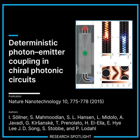 Sparrow Quantum On Linkedin Deterministic Photonemitter Coupling In