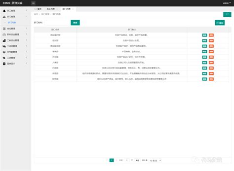 Java电信计费项目基于jsp的电信计费 Javaee实现电信计费 Java项目源码 Csdn博客