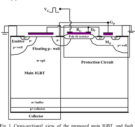 Figure 1 From A New Fault Protection Circuit Of 600v Pt Igbt For The