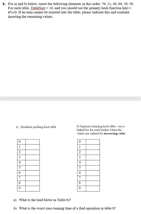 Solved 8 For A And B Below Insert The Following Elements