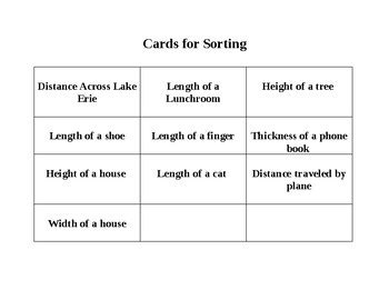 Centimeter Meter Kilometer Sort Activity By Demetria Smith TPT