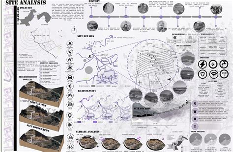 10 Architectural Sheets Ideas In 2025 Architecture Portfolio