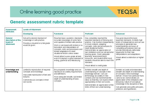 Generic Assessment Rubric Template Generic Assessment Rubric Template Assessment Attributes