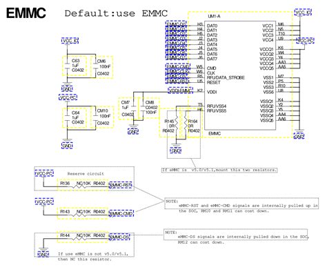 Android Mmc 驱动 李晓刚的博客 Lxg Blog