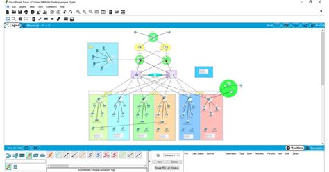 Design And Implementation Secure And Scalable Network System