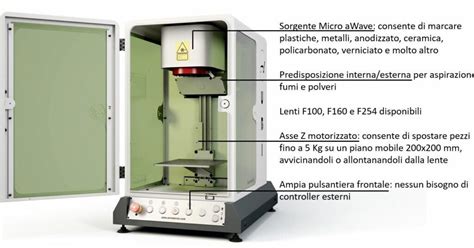 Ubi Basic Laser Marking System In Class 1