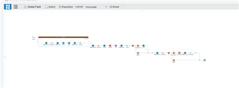 How To Apply Hold On Duplicate Invoices In Fusion Using Rest Api In Oic