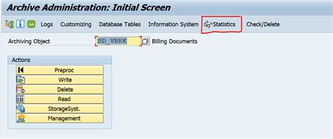 Tips For Easily SAP Data Archiving Saptutorials In