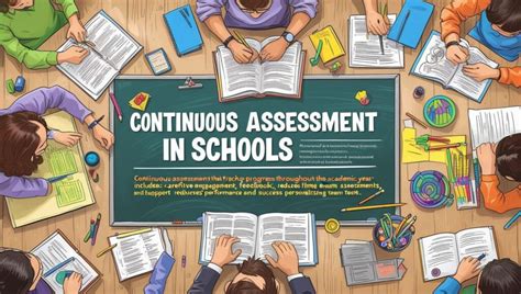 Continuous Assessment In Schools Teachers Guide