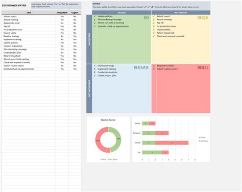 Eisenhower Matrix Task Management Excel Template Organize