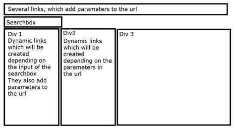 Javascript Preserve Content While Loading New Page Stack Overflow