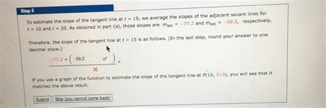 Solved To Estimate The Slope Of The Tangent Line At T 15