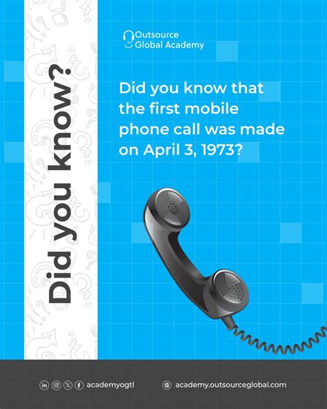 Outsource Global Academy On Linkedin Techeducation Careergrowth Techacademy Learntocode