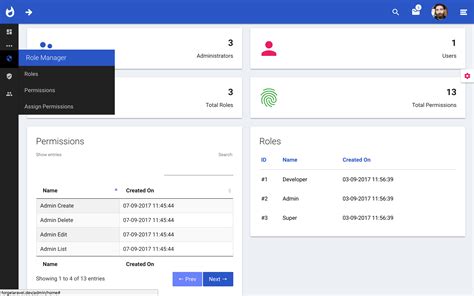 Forge Admin Template HTML Version Laravel Starter Kit By Hexesis