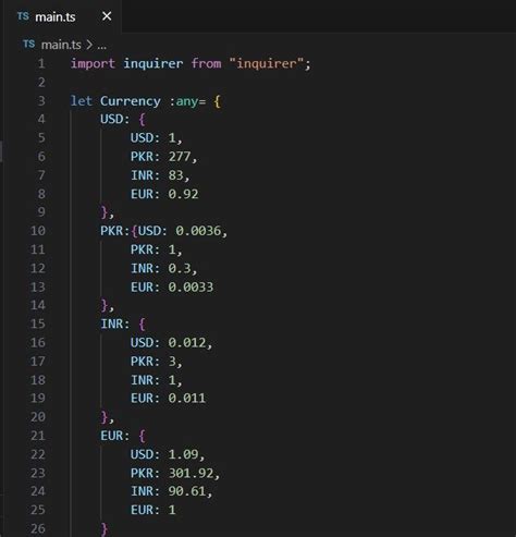 Abdul Muqeet Burki On Linkedin Typescript Javascript Nodejs