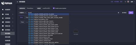 使用 夜莺categraf 快速建设 Mysql 监控 Csdn博客 使用 夜莺categraf 快速建设 Mysql 监控 Csdn博客