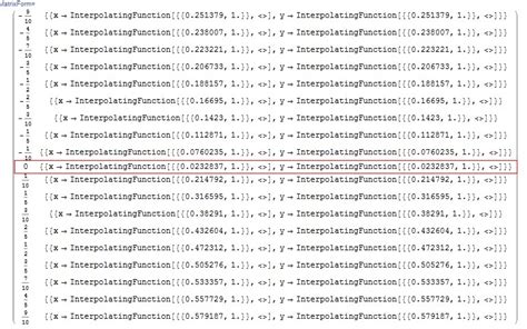 Differential Equations How Can I Deal With A Non Numerical Value For
