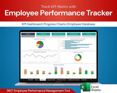 Employee Performance Tracker Performance Insights And Strategic Growth