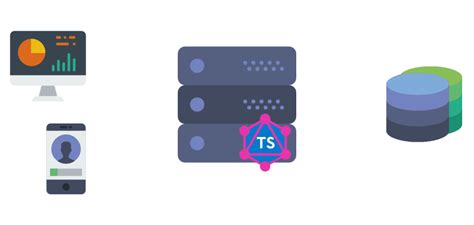 type safe graphql servers 🔎 dev community