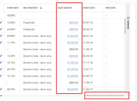 Selenium How To Read Data From Ag Grid Table Without Scrolling It In Katalon Stack Overflow
