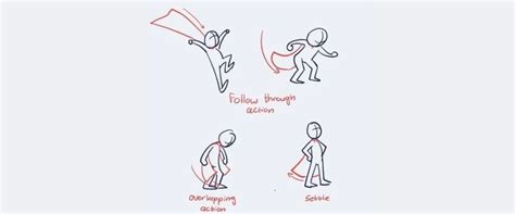 Art Of Follow Through And Overlapping Action In Animation Fox Render Farm