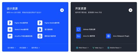 字节跳动最热门的 15 个前端开源项目 字节前端框架 csdn博客