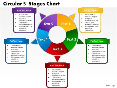 Circular Stages Chart Powerpoint Templates Graphics Slides Presentation PowerPoint