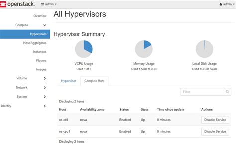 使用vagrant和virtualbox搭建openstack集群 简暴hello World