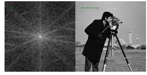 【深度好文】二维图像傅里叶变换 Yyds二维傅里叶变换 Csdn博客 【深度好文】二维图像傅里叶变换 Yyds二维傅里叶变换 Csdn博客