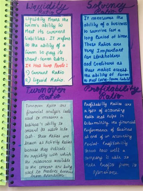 Accounts Projectclass 12 Partnership Calligraphy Ideas Heading Accounts Projectclass 12 Partnership Calligraphy Ideas Heading
