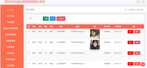 基于jsp和ssm实现高校毕业生就业满意度调查系统演示【附项目源码论文说明】分享满意度调查jsp Csdn博客