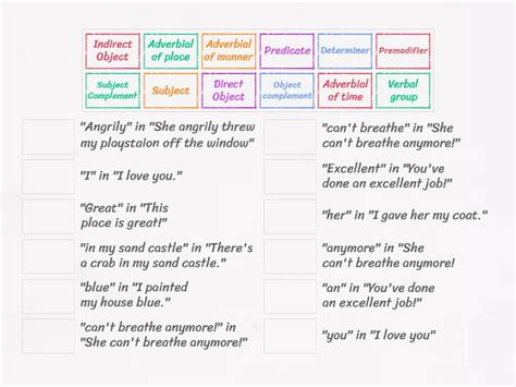 Syntax Functions Match Up