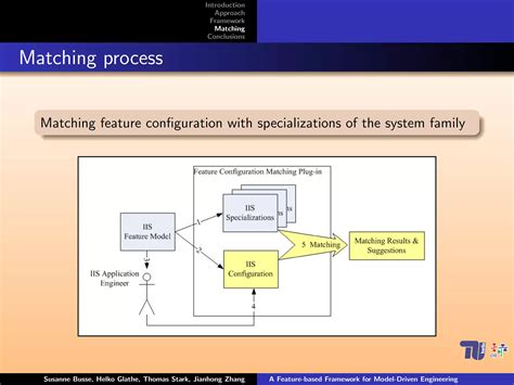 A Feature Based Framework For Model Driven Engineering Pdf