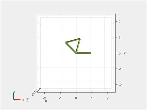 constraintfixedjoint fixed joint constraint between bodies matlab