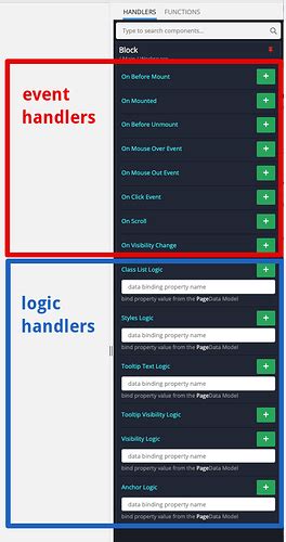 Api Optimization Best Practices Tips And Tricks Backendless Support