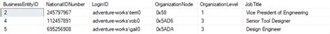 Select T Sql Command Mssql Tutorial