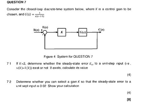 Solved Question 7 Consider The Closed Loop Discrete Time