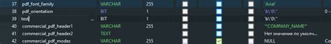 unable to create bit fields invalid sql code quotes escaping · issue