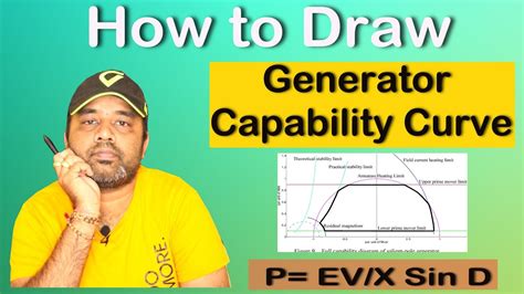 Draw Generator Capability Curve At Sandra Downs Blog