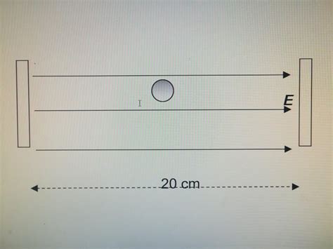 Answered An Electron Accelerates From Rest… Bartleby