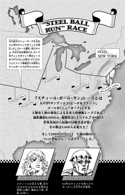 Steel Ball Run 16 ―ジョジョの奇妙な冒険 Part 7 Steel Ball Run 16 Jojos