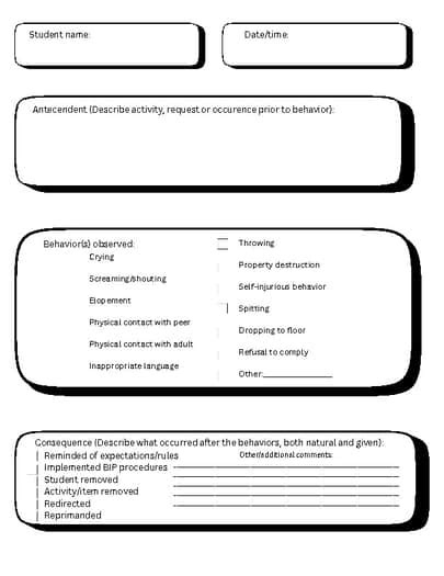 Abc Data Chart For Ese Behavior Data Tracking By Carli Wassin Tpt