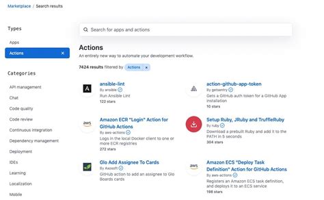 Github Actions Ack A Powerful Combination For Cloud Native Devops Implementation Alibaba