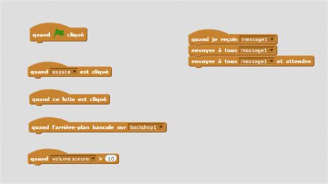Le Codage Avec Les Robots Aux Cycles 1 Et 2 Et Au Cycle 3 Avec Scratch