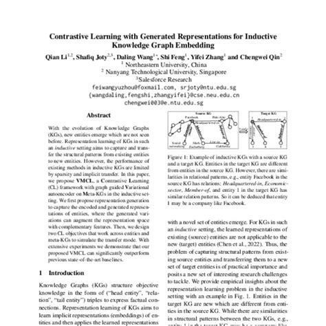 contrastive learning with generated representations for inductive